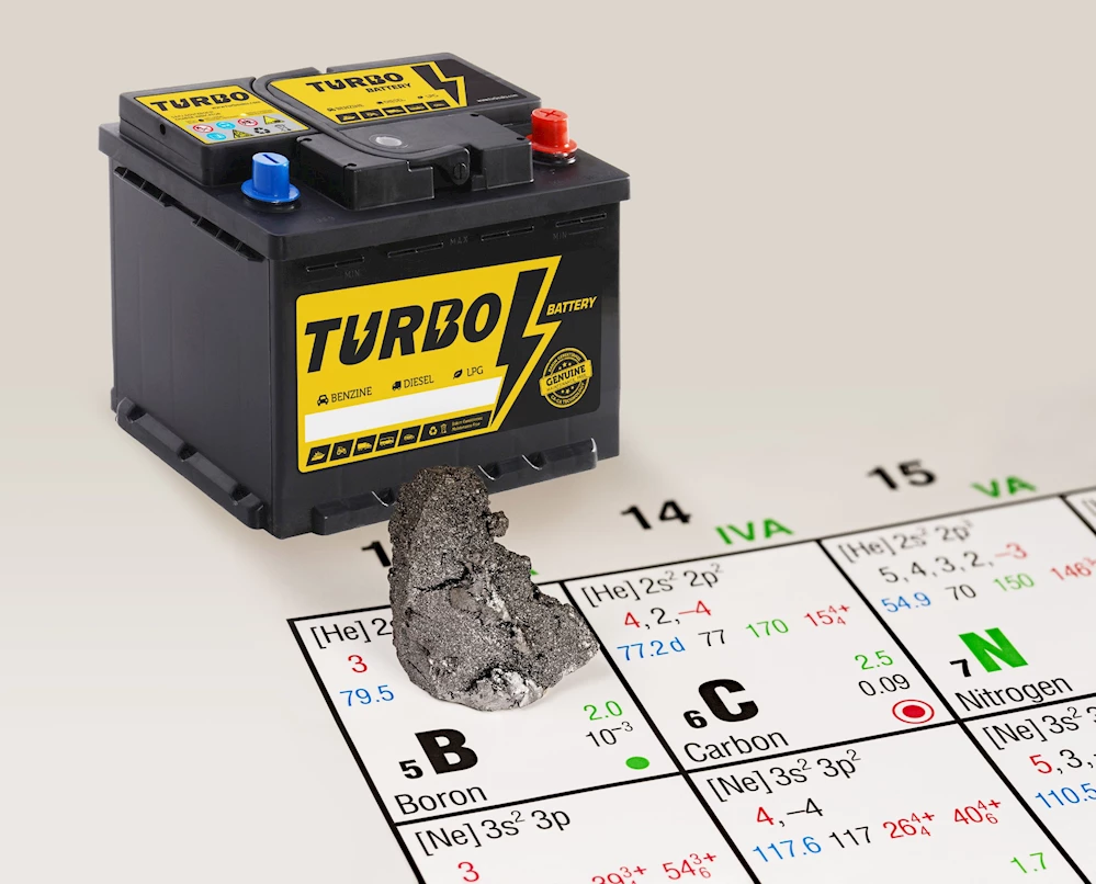 Ako Akü, Elektrikli Araçlara Bor’la Enerji Verecek